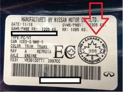 Moving to Canada - Customs Regulations